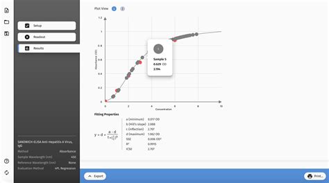 Streamlined ELISA Analysis ELISA Plate Reader Guide