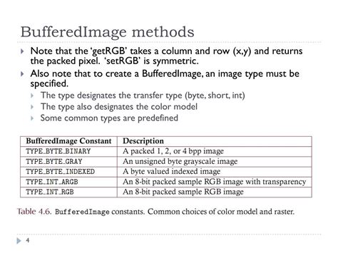 ppt digital images in java powerpoint presentation free download id 1837549