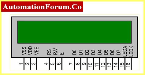 Interfacing Potentiometer And Lcd With Arduino