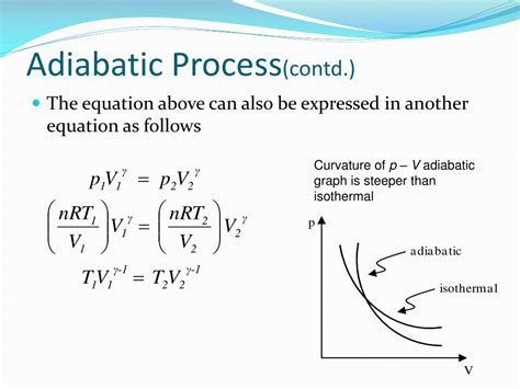 PPT - THERMODYNAMIC PowerPoint Presentation, free download - ID:6381537