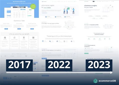 Sebastian Buss Posted On Linkedin