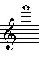 Note Reading Ledger Lines Musictheory Education