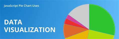 Building Smarter Javascript Pie Charts For Web Apps Dashboards And