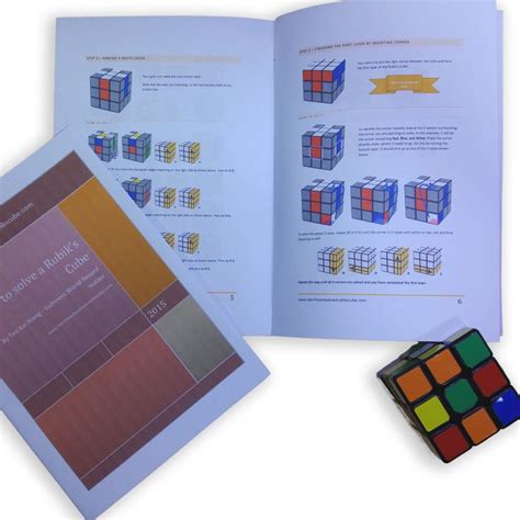 Step Solving The Second Layer Of The Rubik S Cube Rubiks Cube Cube Rubix Cube