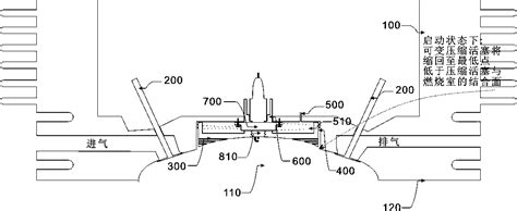 Control Method Of Vehicle Mounted Ecu Eureka Patsnap