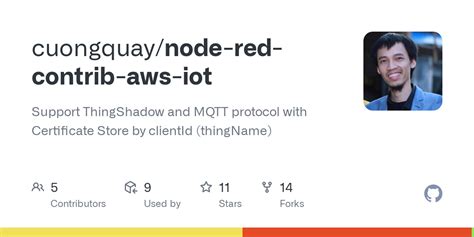 GitHub Cuongquay Node Red Contrib Aws Iot Support ThingShadow And MQTT Protocol With