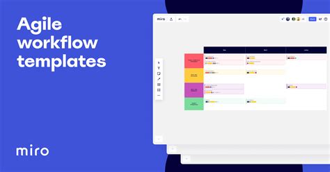 6 Miro Whiteboard Secrets For Effective Collaboration