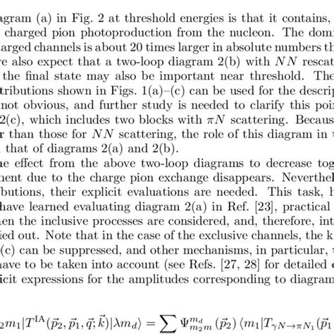 Two Loop Diagrams Of The Reaction γd → πn N The Permutation N1 ↔ N2