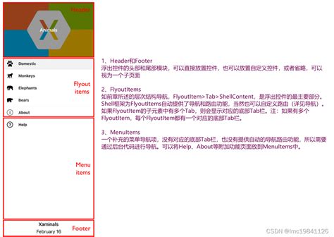 52 浮出控件导航flyout Flyoutitemmenuitemheaderfooter Csdn博客