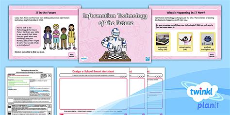 Technology Around Us Lesson 6 Future Technology Ideas Y2