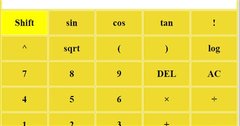 Source Code Of Scientific Calculator