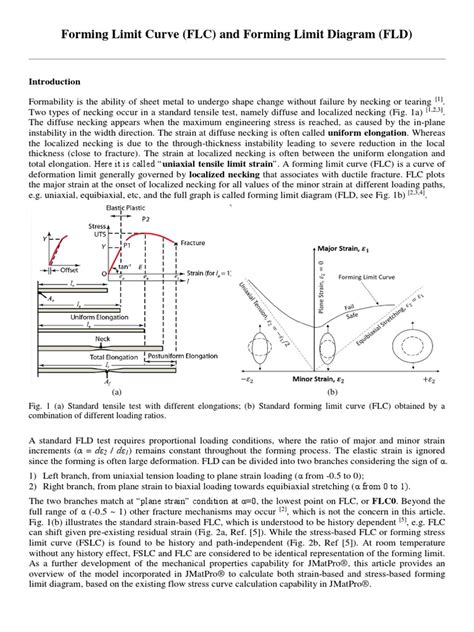 Map Subroutine Map Steel Aa3 Pdf Deformation Engineering Chemistry