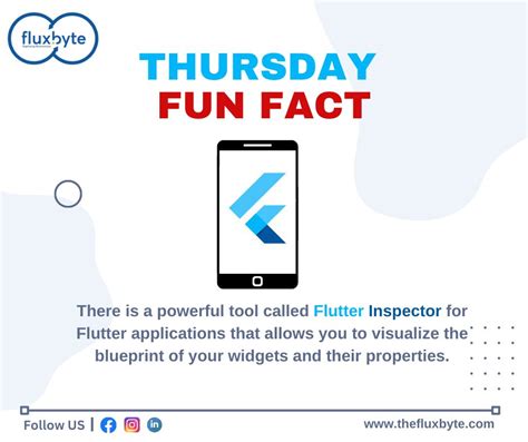 fluxbyte technologies on linkedin flutter facts learning