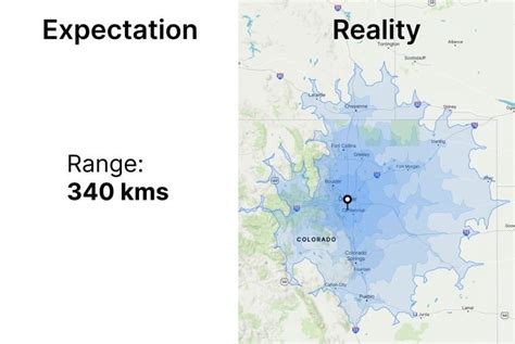 ev range visualization r dataisbeautiful