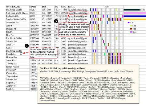Ancestry Dna Spreadsheet Db Excel Com