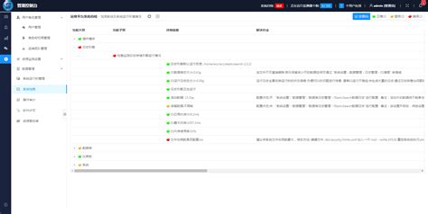平台自检 WeADMIN ECC IT基础设施监控系统