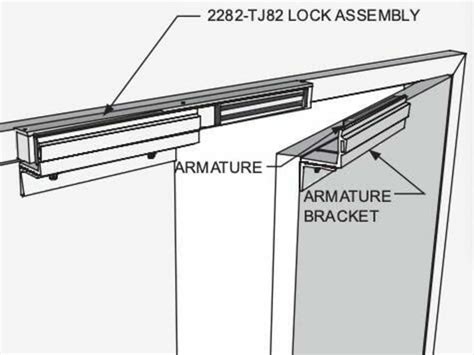 Electromagnetic Lock Applications Hubpages