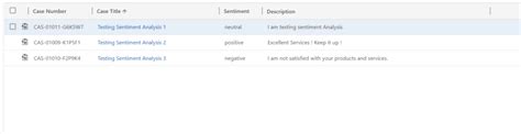 Using Sentiment Analysis To Analyze Dynamics 365 Data Top Microsoft