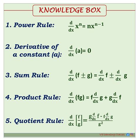 Quotient Of Powers Definition Math