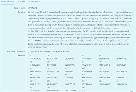 Cysmoddb Cysteine Post Translational Modification Database
