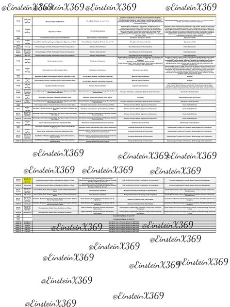 document merged signed pdf