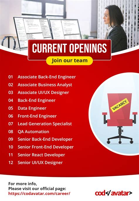 codavatar tech pvt ltd on linkedin nowhiring joinourteam