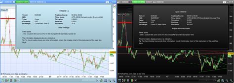 Differences In Ig And Prorealtime Probacktest Forum Proorder Support