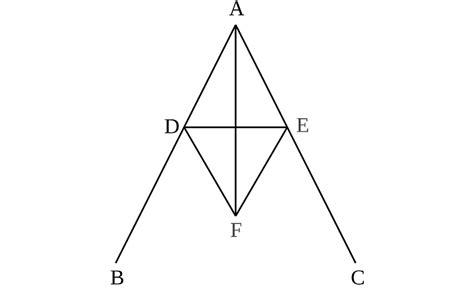 Elements Of Euclid Page 015 Figure 01 Free Vector Clipart Images On