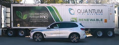 virtual pipeline ensure reliable supply — renewable innovations