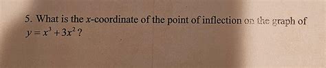 Solved What Is The X Coordinate Of The Point Of Inflection
