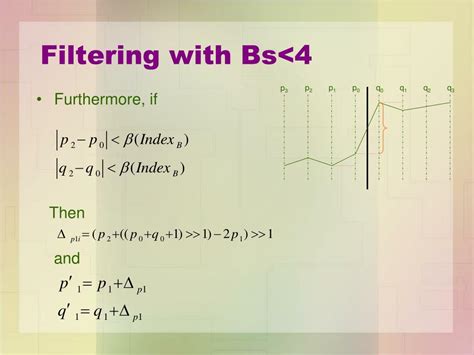 Ppt Adaptive Deblocking Filter In H264 Powerpoint Presentation Free