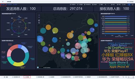 hadoop hive数据分析综合案例 hadoop案例实战 csdn博客