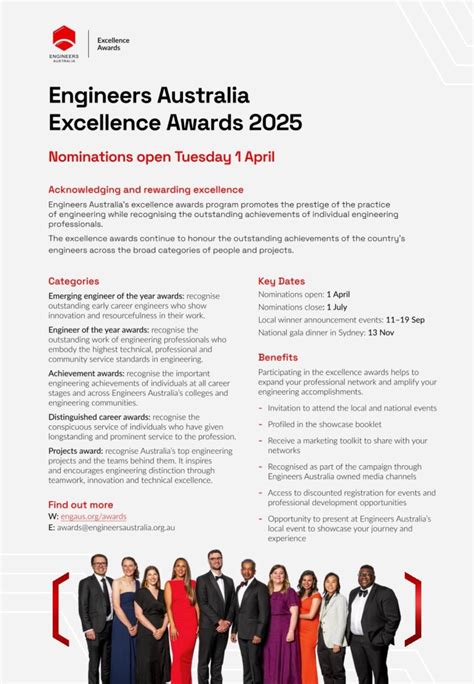 Do You Know An Engineers Australia Member Who Is Residing Outside… Mark Lendich