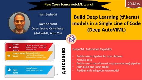 deep autoviml end to end automl for deep learning youtube