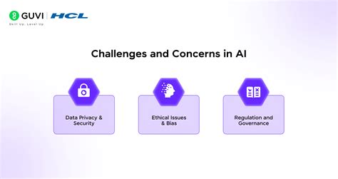 Scope Of Artificial Intelligence The Future Is Here
