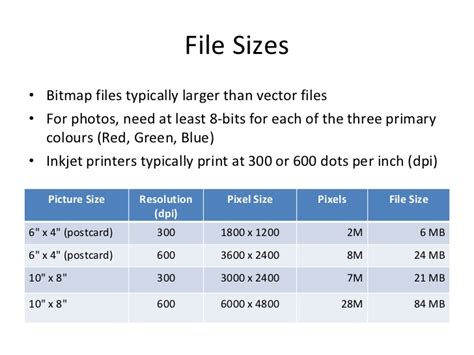 Vector File Format Extension At Collection Of Vector