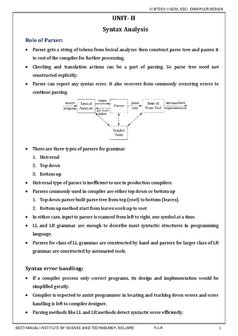 Cd Unit Ii Compiler Design Notes Unit 2 Unit Ii Syntax Analysis