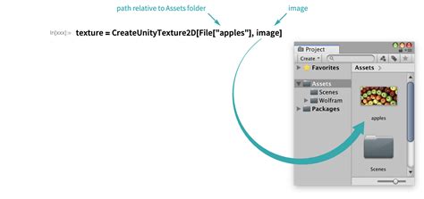 export an image—wolfram language documentation