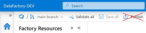 Microsoft Bi Tools Adf Build Create Yaml Cicd Pipeline Part 1