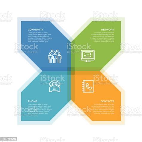 인포그래픽 디자인 템플릿입니다 커뮤니티 네트워크 연락처 4가지 옵션 또는 단계가 있는 전화 아이콘 고객 서비스 담당자에 대한 스톡 벡터 아트 및 기타 이미지 Istock