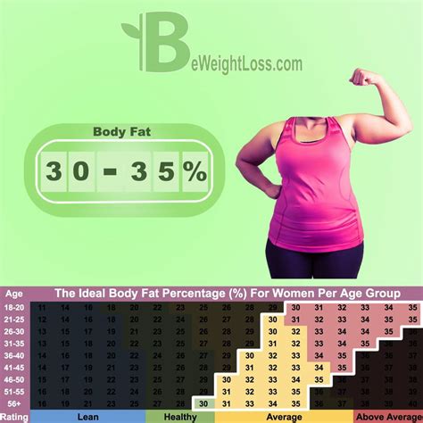Weight Archives