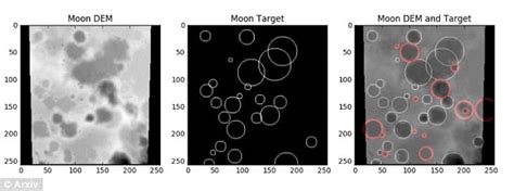 Ai Spots Craters On The Moon Which Could Host Future Colony Daily Mail Online
