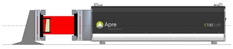 How To Focus An Interferometer Apre Instruments