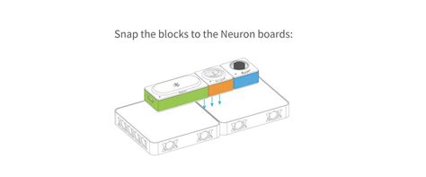 Makeblock Neuron Board Buy In Australia CE05497 Core Electronics