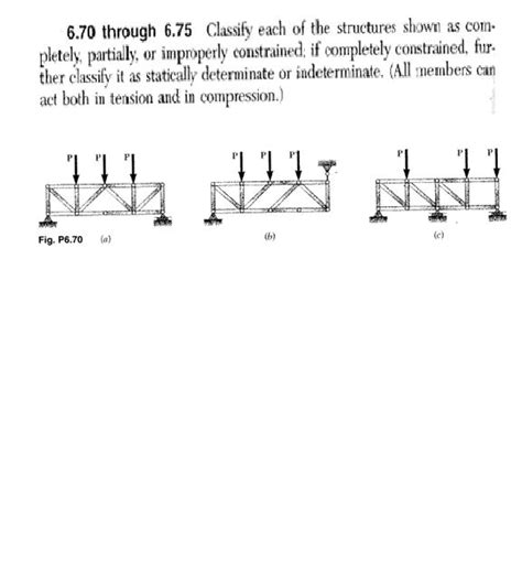 Solved Classify Each Of The Structures Shown As Completely