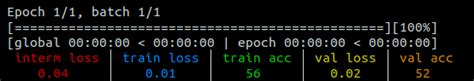 Regex For Log Config Styles Sizes And Average Loggerml 121dev