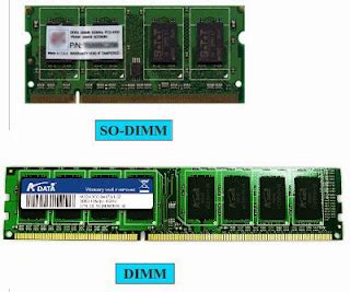 Perbedaan RAM DIMM Dan SODIMM Demengger Blog