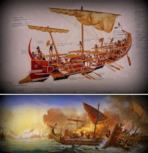 Sailing Through Time The Remarkable Revival Of The Trireme Olympias