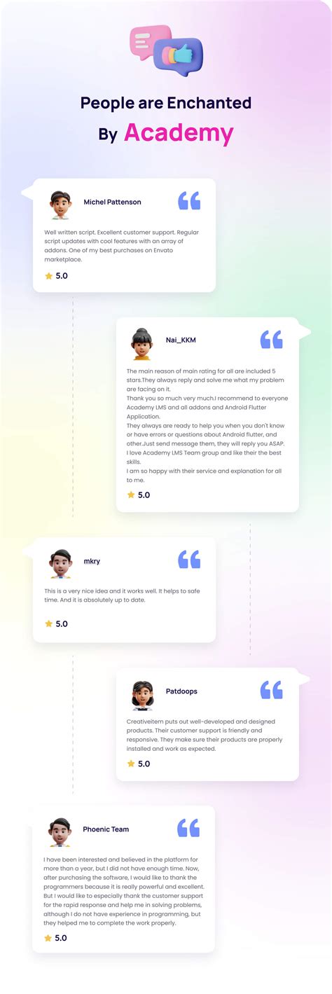 Academy Lms Learning Management System