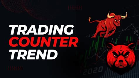 How To Trade Countertrend Youtube